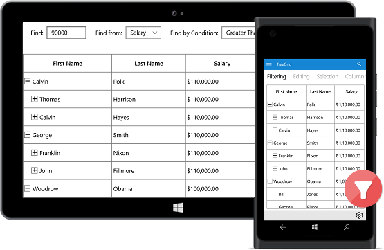 UWP TreeGrid Control | Multi-column TreeGrid | Syncfusion