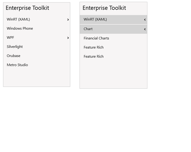 UWP Tree Navigator Control | Syncfusion