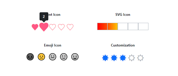 Vue Rating Component Syncfusion
