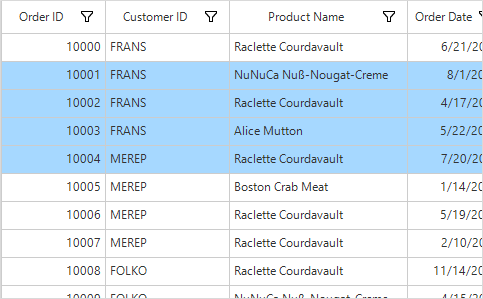 Selection | WinForms DataGrid | DataGridView | Syncfusion