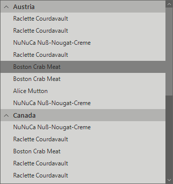 WinForms ListView Control | Windows Forms ListBox | Syncfusion