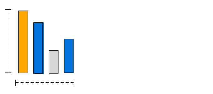 Winforms Pivot Chart Control Business Charts Syncfusion