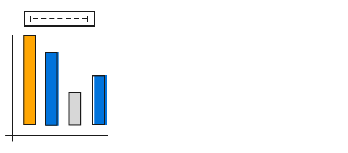 Winforms Pivot Chart Control Business Charts Syncfusion