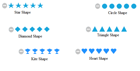 WinForms Rating Control | Windows Forms | Syncfusion