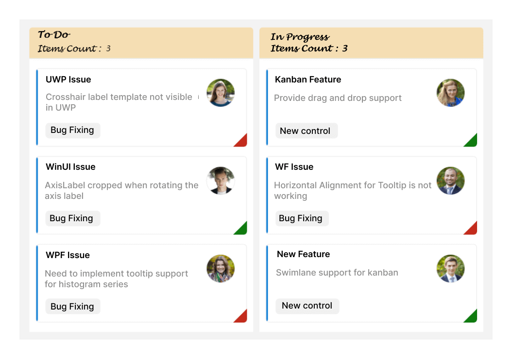 .NET WinUI Kanban Board | Data visualization | Syncfusion .NET WinUI Kanban Board | Data visualization | Syncfusion