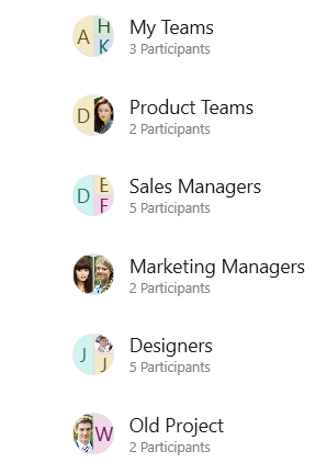 WPF AvatarView Control | Syncfusion