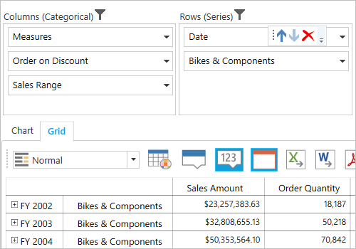 WPF OLAP Browser for slice and dice | Syncfusion