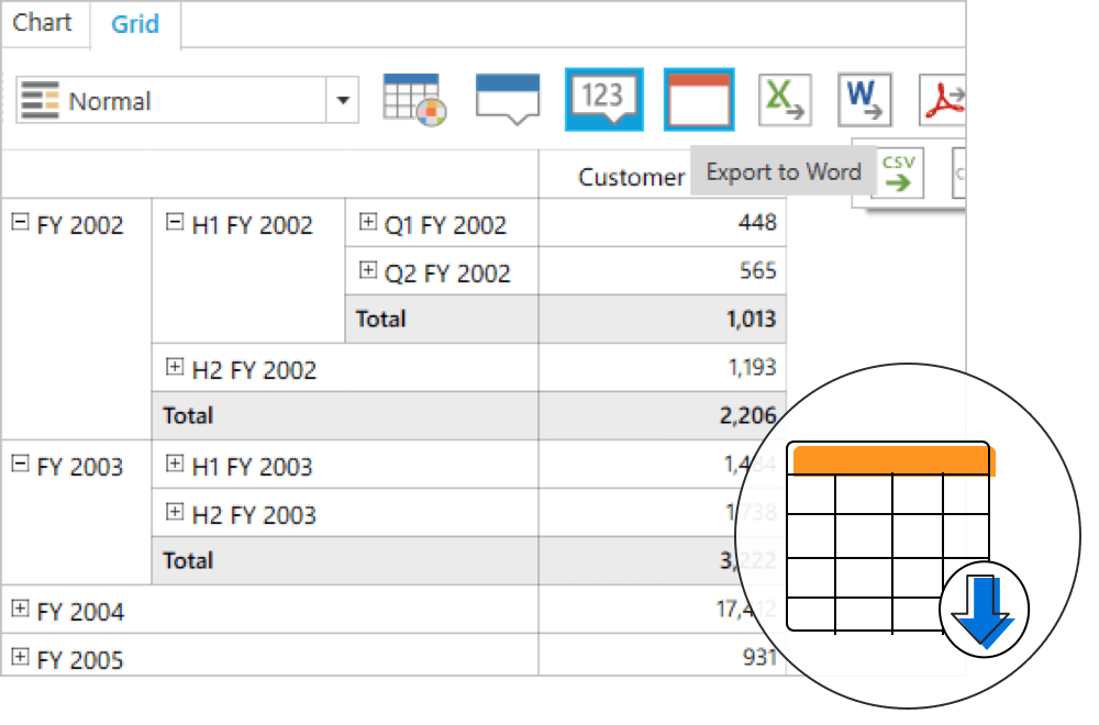 Olap Grid Wpf Olap Browser Syncfusion 5179