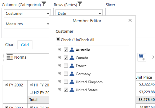 WPF OLAP Browser for slice and dice | Syncfusion