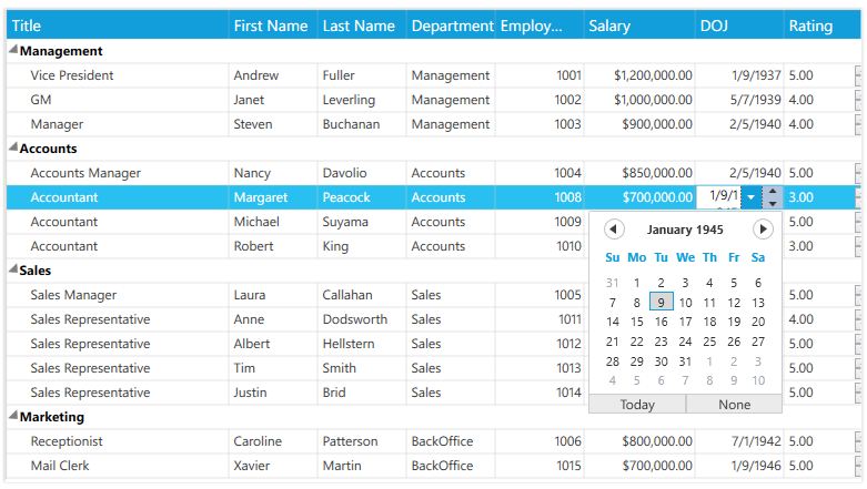 Grid Tree Control For Wpf Syncfusion