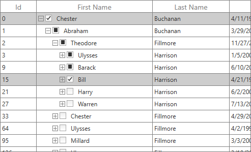 Selection | CheckBox Node Selection | WPF TreeGrid | Syncfusion
