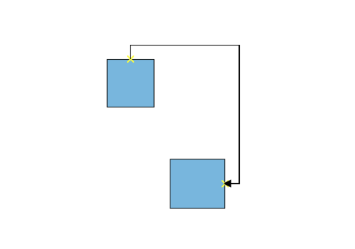 Xamarin Diagram for Android | Build Interactive Diagrams | Syncfusion