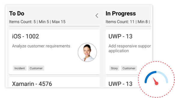 Xamarin.Android Kanban Board | Drag and Drop Card UI | Syncfusion
