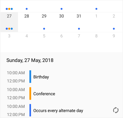 Scheduler Views | Xamarin.Android Scheduler Control | Syncfusion