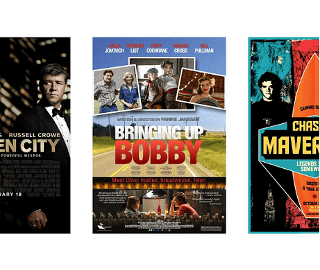 Xamarin.iOS Carousel View | Syncfusion