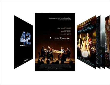 Xamarin.iOS Carousel View | Syncfusion