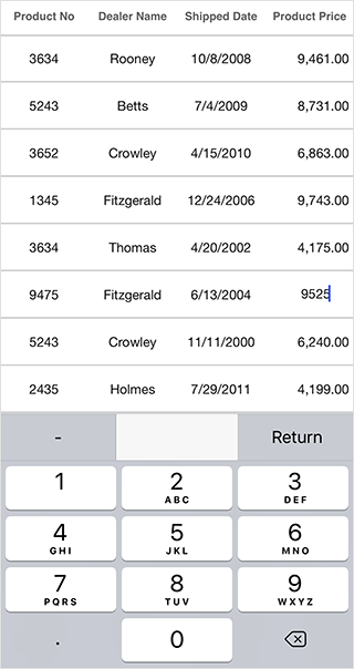 Xamarin.iOS DataGrid | High-Performance Grid control | Syncfusion