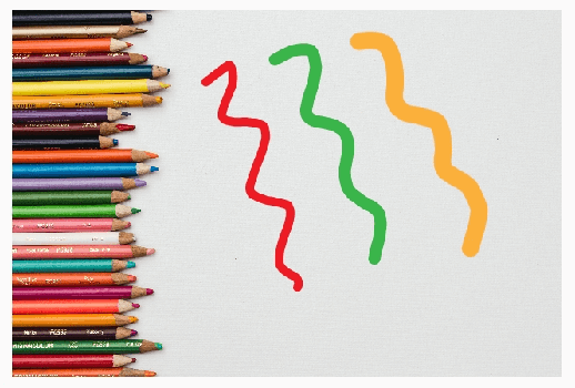 Xamarin.iOS Image Editor | Powerful Image Editing Control | Syncfusion