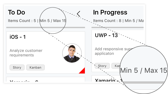 Xamarin.iOS Kanban Board | Drag and Drop Card UI | Syncfusion