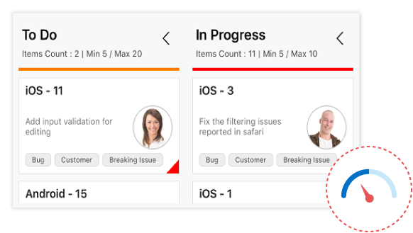 Xamarin.iOS Kanban Board | Drag and Drop Card UI | Syncfusion