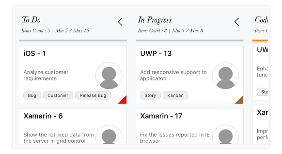 Xamarin.iOS Kanban Board | Drag and Drop Card UI | Syncfusion