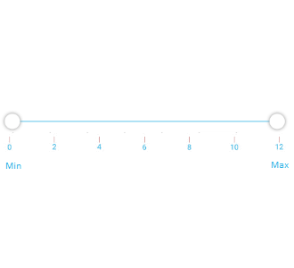 Xamarin.iOS Range Slider Control | Syncfusion