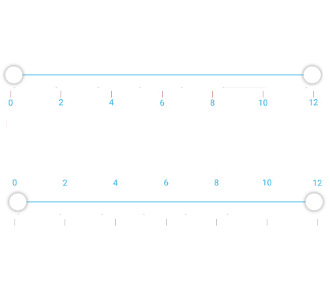 Xamarin.iOS Range Slider Control | Syncfusion