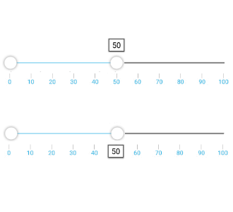 Xamarin.iOS Range Slider Control | Syncfusion