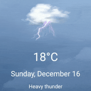 Xamarin Parallax View | Syncfusion