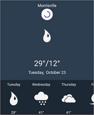 Xamarin Pull to Refresh Control | Refresh UI | Syncfusion