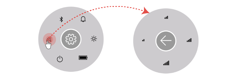 Xamarin Radial Menu | Circular Menu | Syncfusion